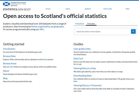 Scot Interview With Liam Cavin By Bill Roberts Medium