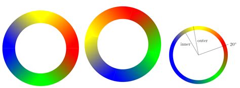 Tikz Circle With Color Transition Tex Latex Stack Exchange