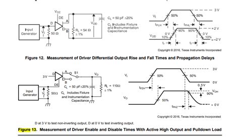 SN HVD SN HVD DGKR Interface Forum Interface TI E E Support Forums