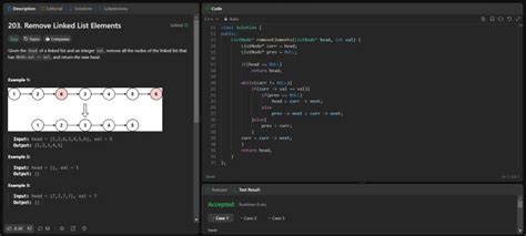 Divyansh Kumar On Linkedin 100daysofcode Consistency Discipline