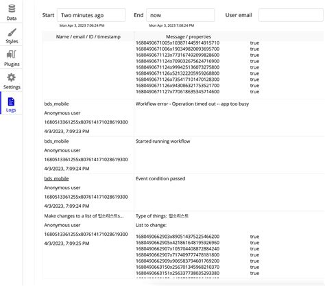 How Do I Interpret This Apis Bubble Forum