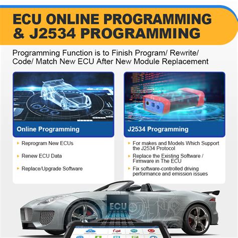 Launch Pad Vii Elite Ecu Programming Full System Remote Multi Vehicle Obd Car Diagnostic