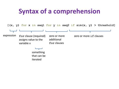 List Comprehensions And Other Shortcuts Uw Cse 160 Spring Ppt Download