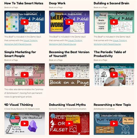 Visual Thinking Workshop