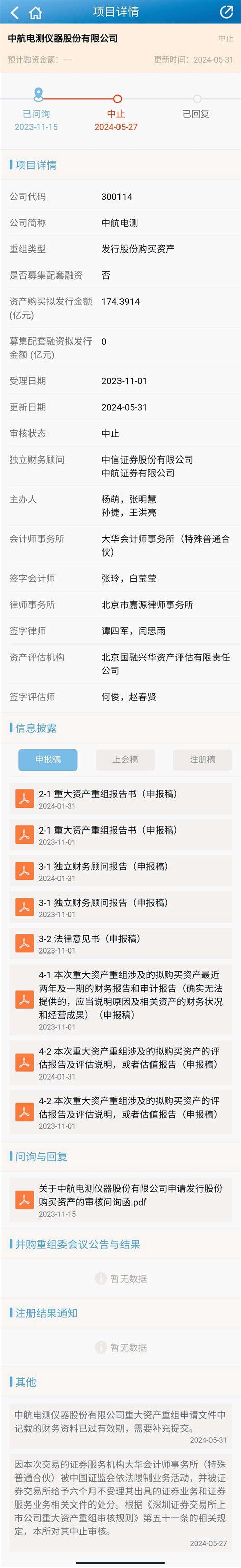 人家已经“中止”审核，我们还在苦苦幻想。。。。中航电测300114股吧东方财富网股吧