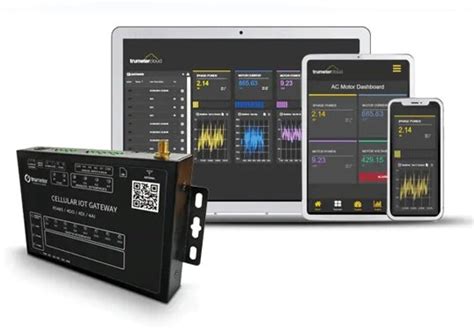 Apm Process Meter Digital Panel Meter For Process Control Anderson Controls