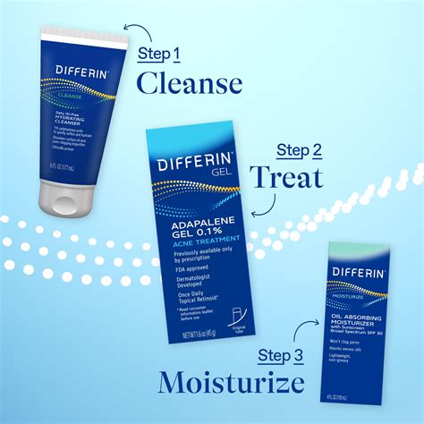 Differin Acne Treatment Gel Retinoid Treatment For Face With 01