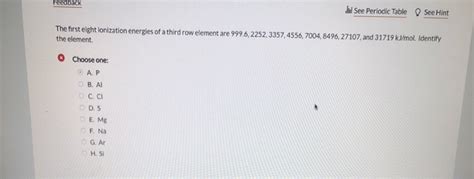 solved see hint see periodic table feedback the first eight