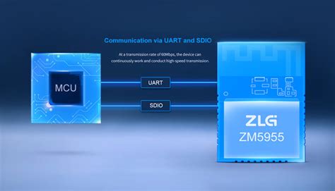 Zm5955 Series Industrial Wi Fible Module Guangzhou Zhiyuan