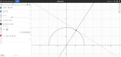 Graphs Intersections Rdesmos