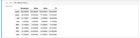 Training A Linear Regression Model With Couchbase And A Jupyter Notebook Step By Step Tutorial