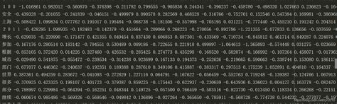 词向量表示和句向量、文章向量计算方法 向量数据库 一条文本数据怎么计算向量值 csdn博客