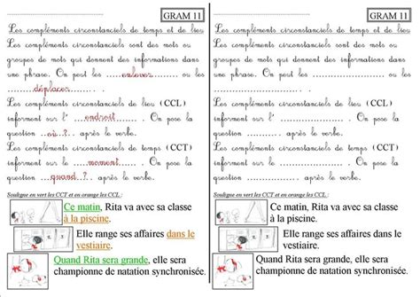 Gram 11 Ce1 Les Compléments Circonstanciels De Temps Et De Lieu La Classe Des Ce De