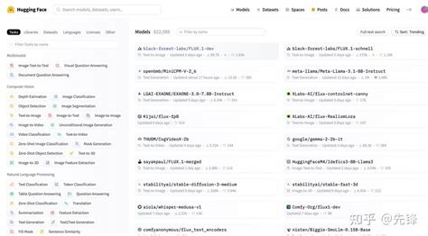Huggingface入门与实践 Qhlhaylee 博客园