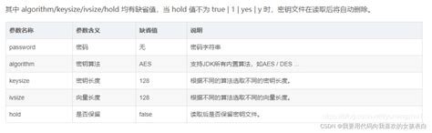 Jar包 加密 Xjar （亲测可用） Csdn博客