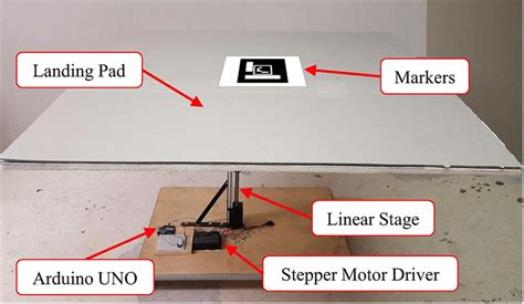 Ship Heave Motion Simulator Download Scientific Diagram