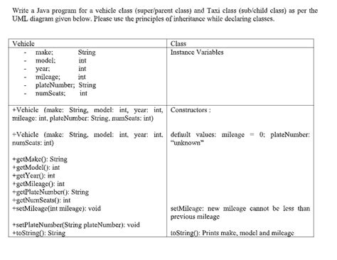 Solved Write A Java Program For A Vehicle Class