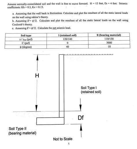 Solved Please Show Work Or Try To Explain How To Use