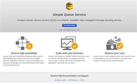 Sending Messages To Amazon Sqs From A Spring Boot Application The