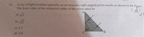 A Ray Of Light Incident Normally On An Isosceles Right Angled Prism