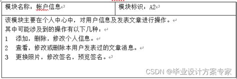 Java毕业设计——基于jspmysql的bbs论坛系统设计与实现（毕业论文程序源码）——论坛系统jsp论坛网站源码 Csdn博客