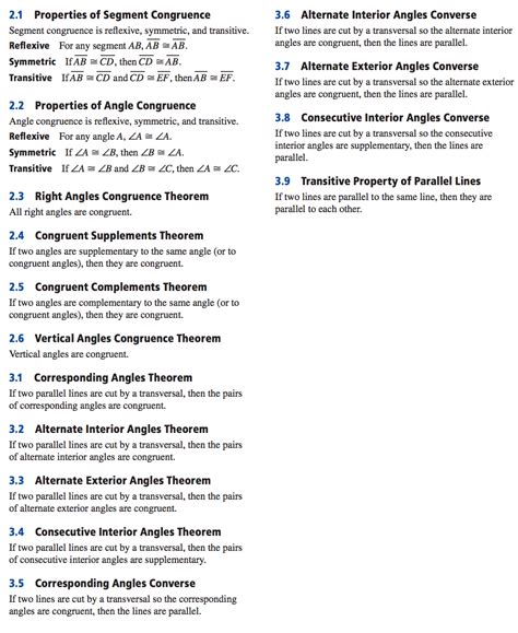 Properties Postulates Theorems Formulas