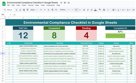 Calculate Taxes Automatically In Google Sheets Neotech Navigators