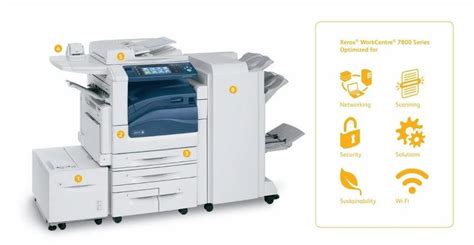 Canon Multifunction Color Printer For Office Laser At Best Price In