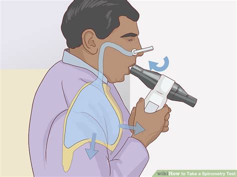 How To Take A Spirometry Test Steps With Pictures WikiHow