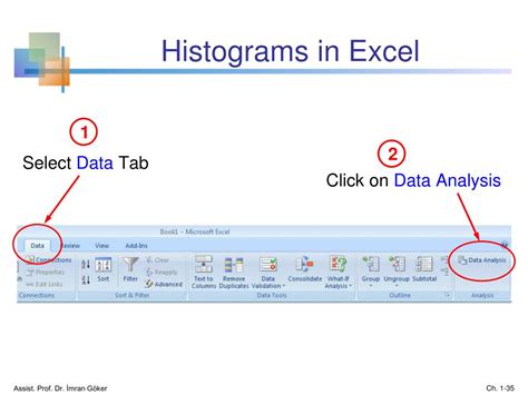 Ppt Chapter 1 Describing Data Graphical And Numerical Powerpoint