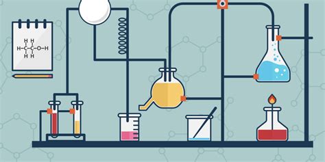 C Unit Testing With Catch2 DEV Community