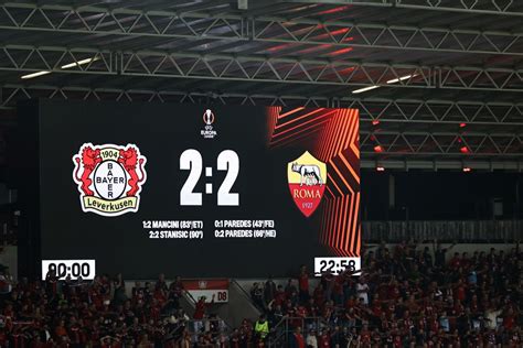 Cómo Sevilla Y Leverkusen Se Burlaron De La Roma Tras La Salida De La