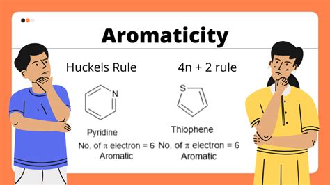 Is Aromatic A Verb Or Adjective At Carey Thornburg Blog