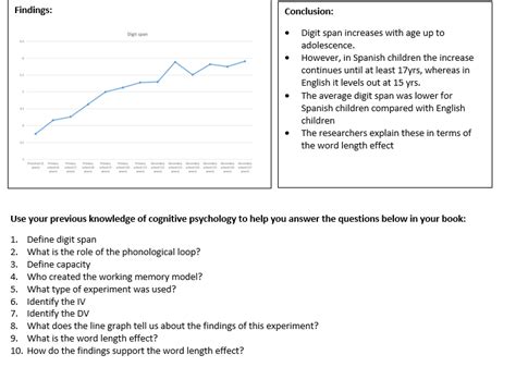 Sebastian And Hernandez Gil 2012 Contemporary Study Teaching Resources