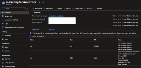 Everything You Need To Know About Azure Public And Private Dns
