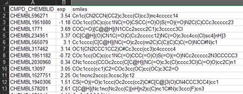 Molecule Property Prediction Task · Issue 13 · Molecularaichemformer