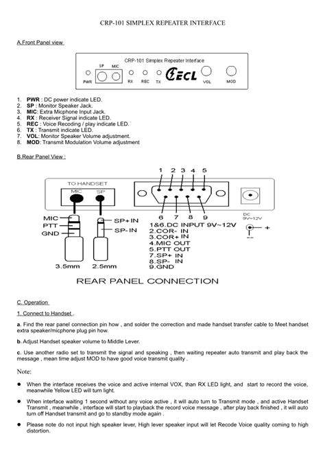 Crp Simplex Repeater Interface DocsLib