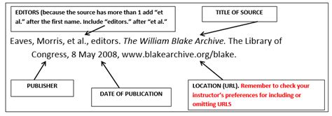 Mla Format Source References
