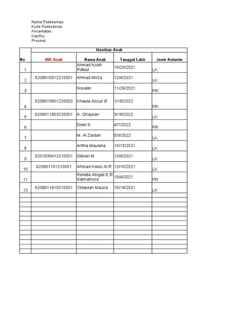 Format Data Bian 2022 Yg Akan Diinput Mahasiswa Alumni Poltekes Pdf