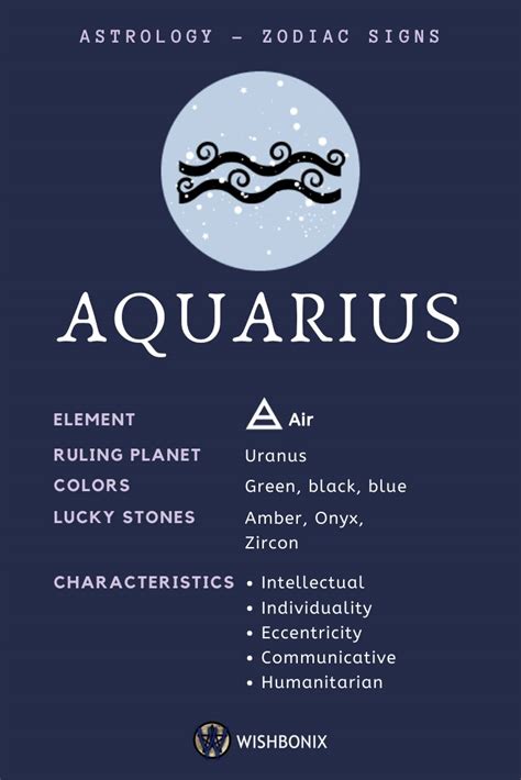 Aquarius Sign