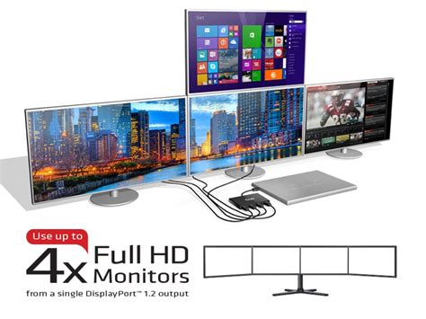 Club 3d Multi Stream Transport Mst Hub Displayport 12 Dual Monitor