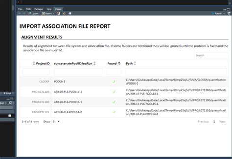 R Obtaining A Self Contained Html File For Tag List Stack Overflow
