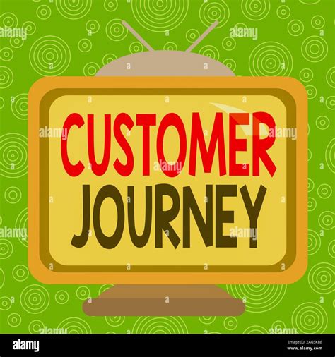 Conceptual Hand Writing Showing Customer Journey Concept Meaning Customers Experiencesgo