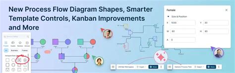Diagrama Mvc Creately