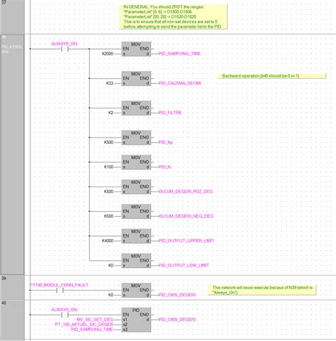 Could You Check The Pid And Analog Reading Sections In My Program Mitsubishi