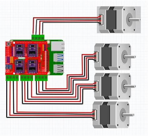Foam Cutting CNC Machine EngineeringETC Tech