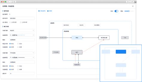 Aqp Fmea Ai大模型创作及辅导fmea分析 海岸线科技