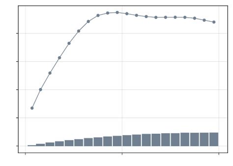 11 Simple Interpolation Geospatial Data Science With Julia