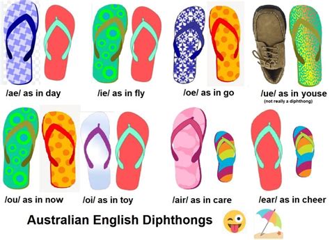 Diphthongs