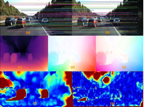 inputs and intermediate cnn outputs of the system a b current and